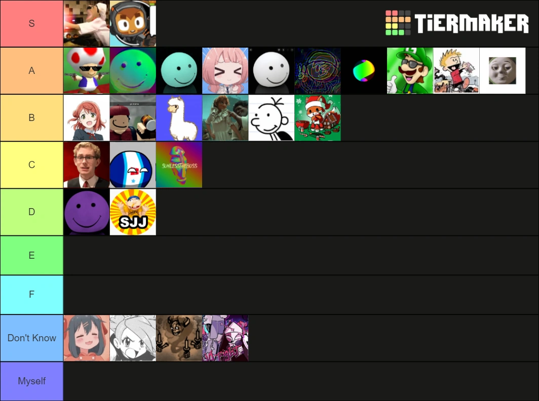 SWPO User Tier List | Fandom