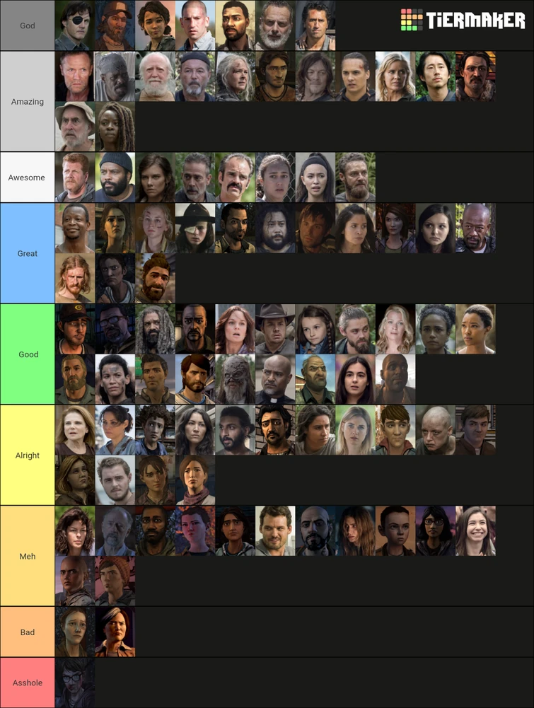 TWD universe ranking | Fandom