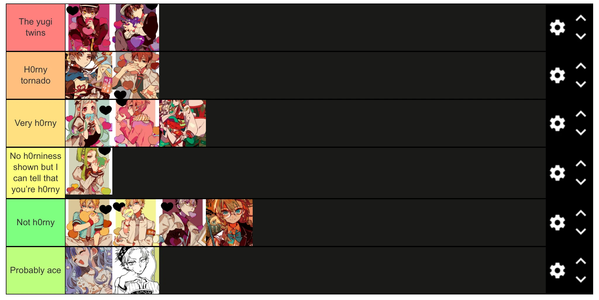 Ranking Tbhk characters based on how h0rny they are | Fandom