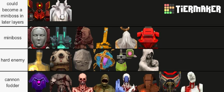 Discuss Everything About ULTRAKILL Wiki | Fandom