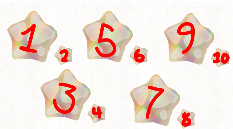 On the twelfth day of Christmas, my true love gave to me… | Fandom