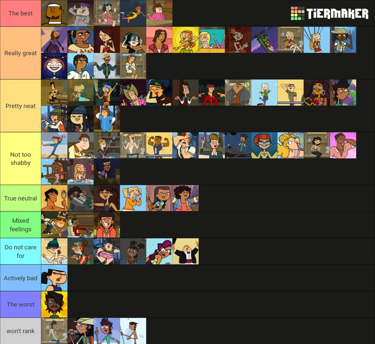Tdi tier list | Fandom