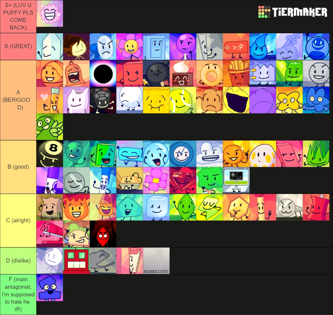 tier list as of tpot 16 | Fandom
