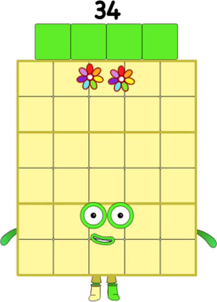 Discuss Everything About Numberblocks Fanon Wiki | Fandom