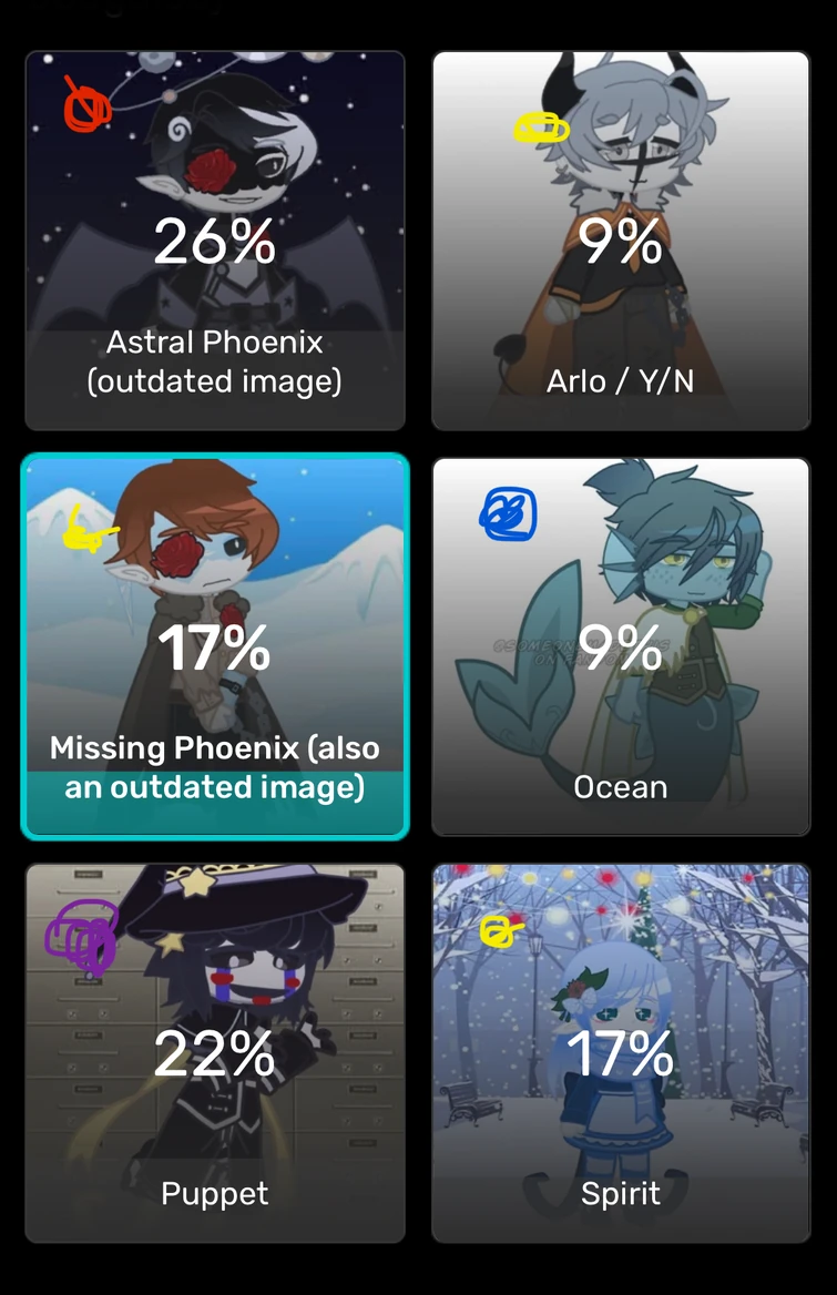 Astral Phoenix Slight Redesign | Fandom