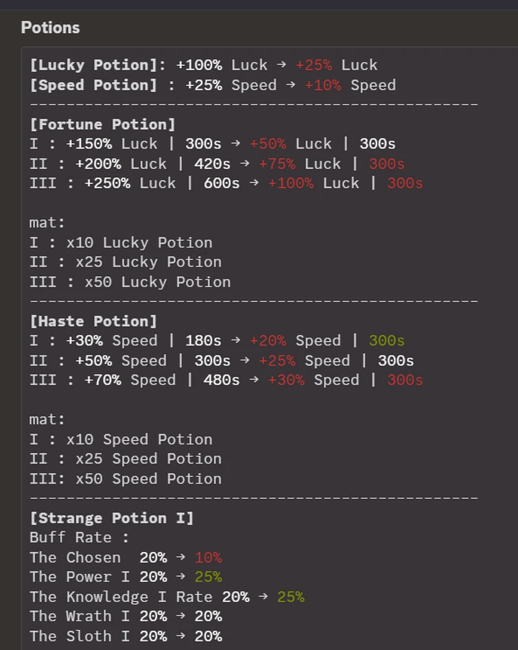 screenshots of upd log | Fandom