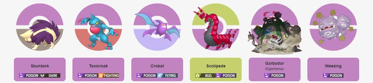 Remaking the Johto Elite Four Teams | Fandom