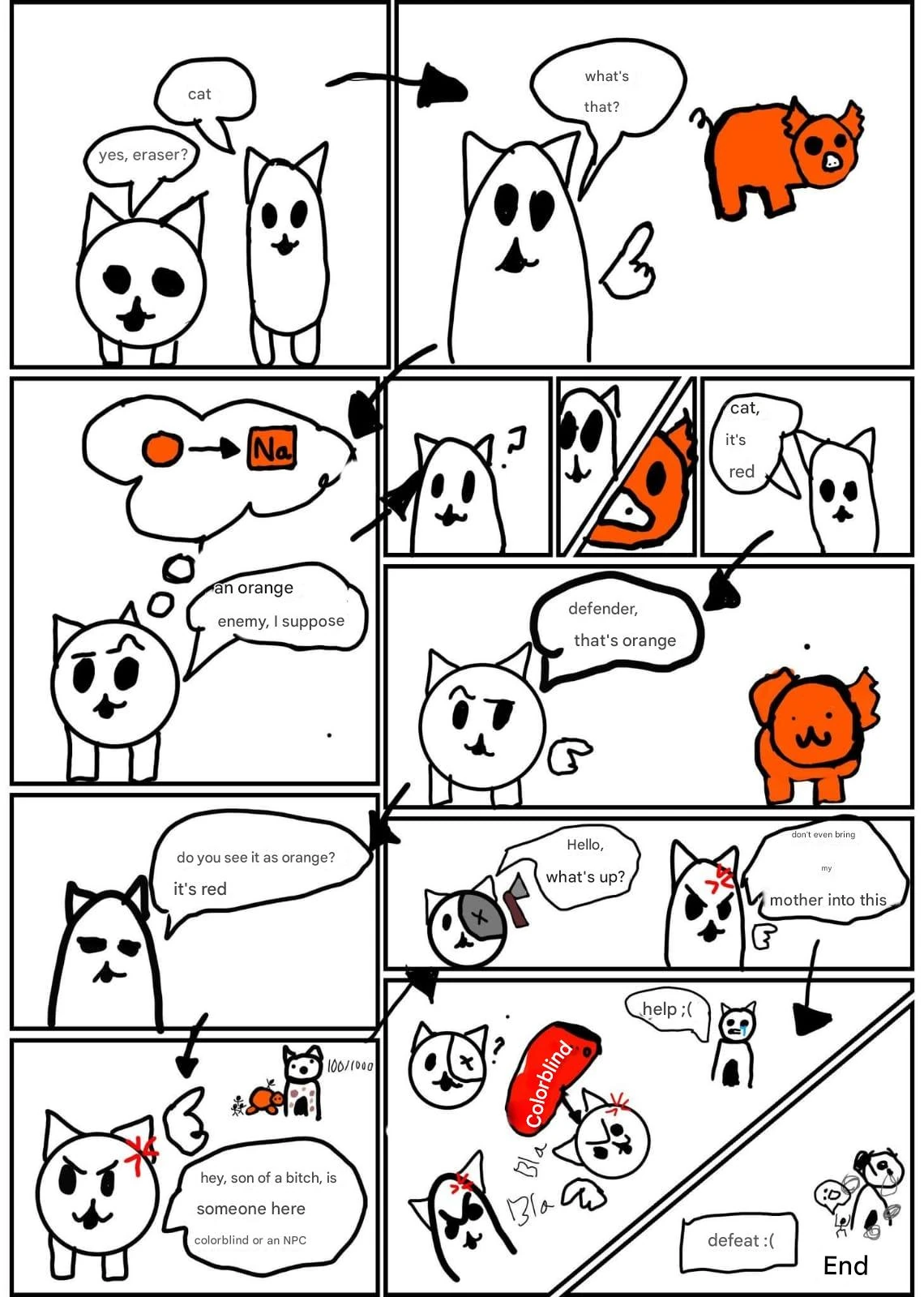 comic | Fandom