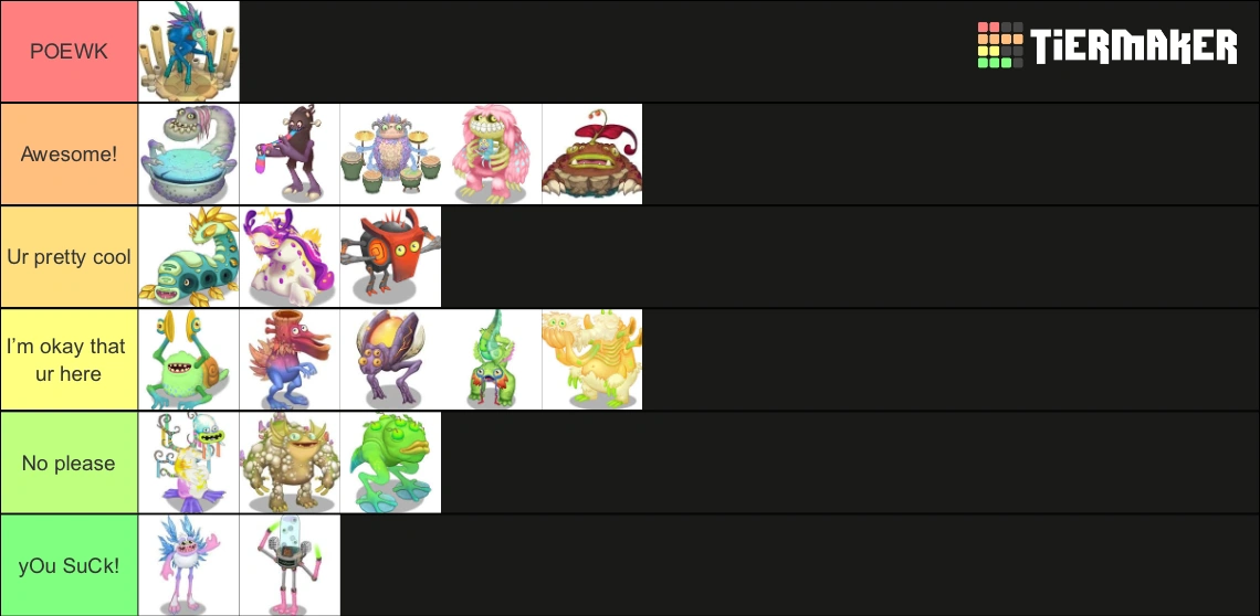 Wublin tier list | Fandom