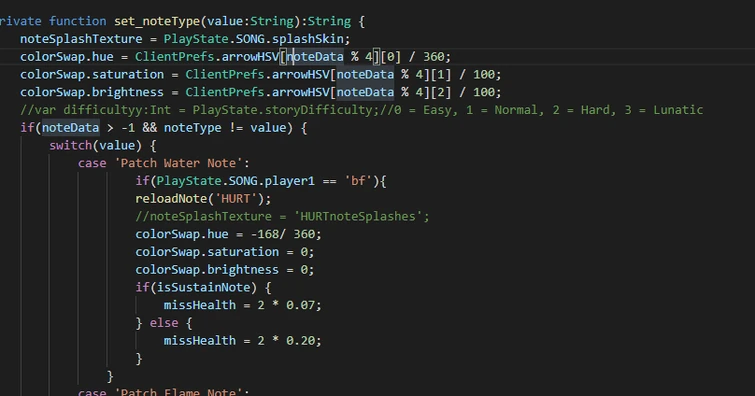 Touhou Mod Dev log | Fandom