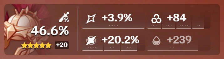 is this artifact... good? | Fandom