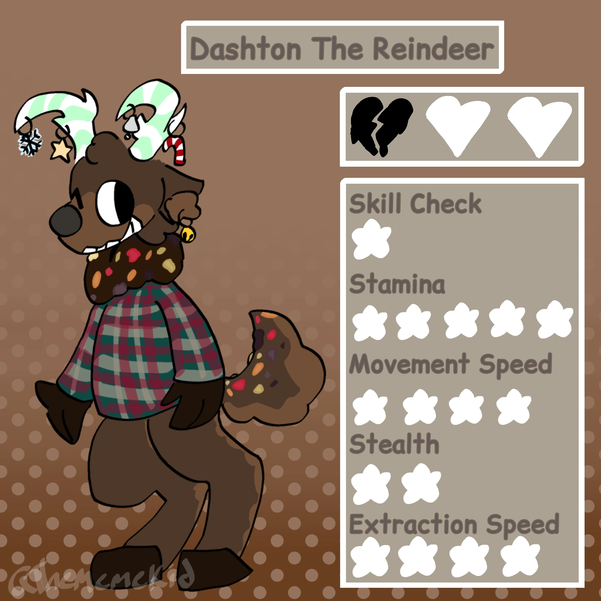 urghhhhnn repost before I go eep | Fandom