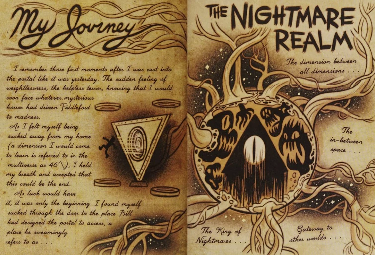 Scaling Bill Cipher! | Fandom