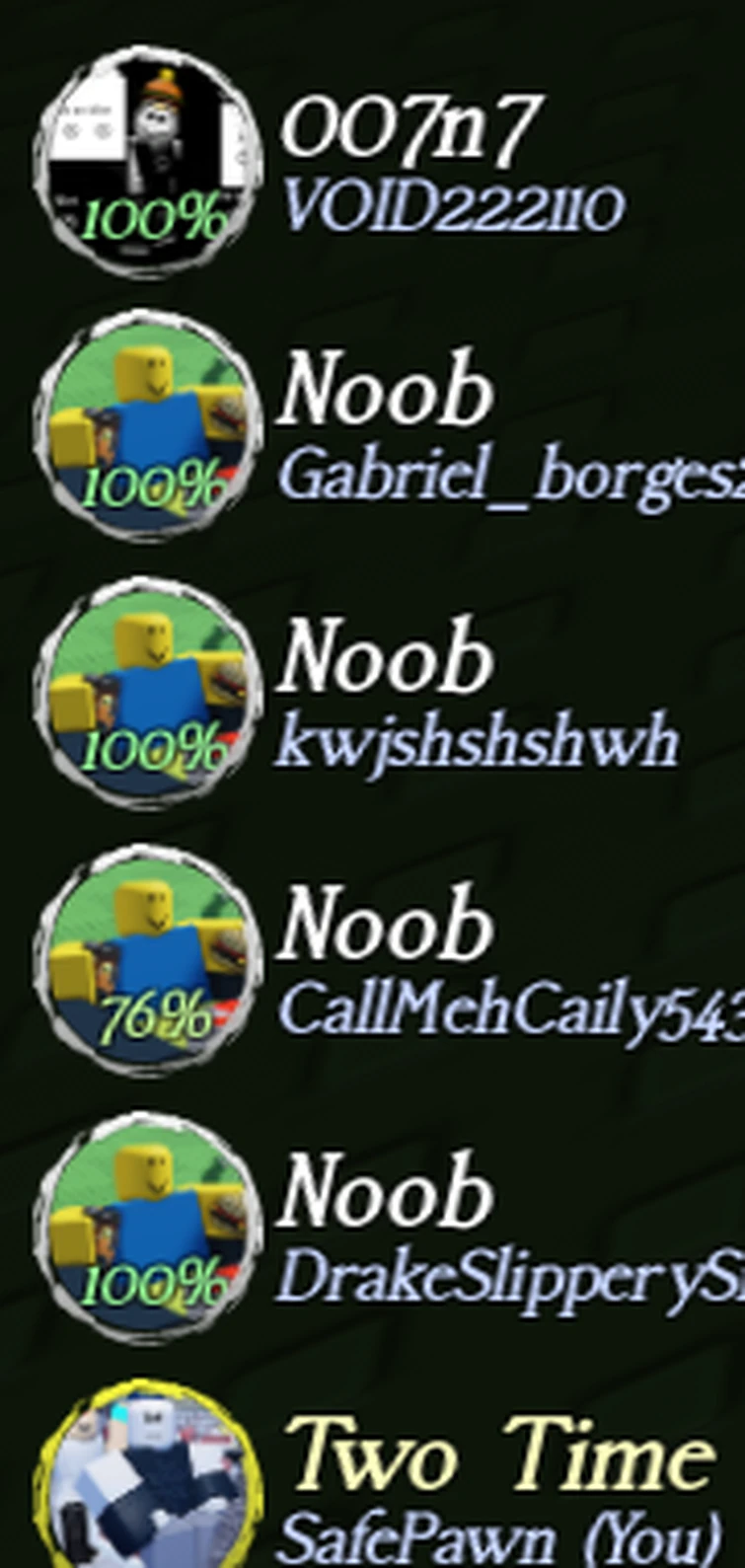 Alright who told their friends to try forsaken? | Fandom