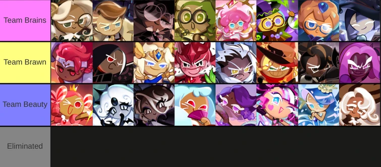 Last Cookie Standing Reboot | Episode 1 | Fandom