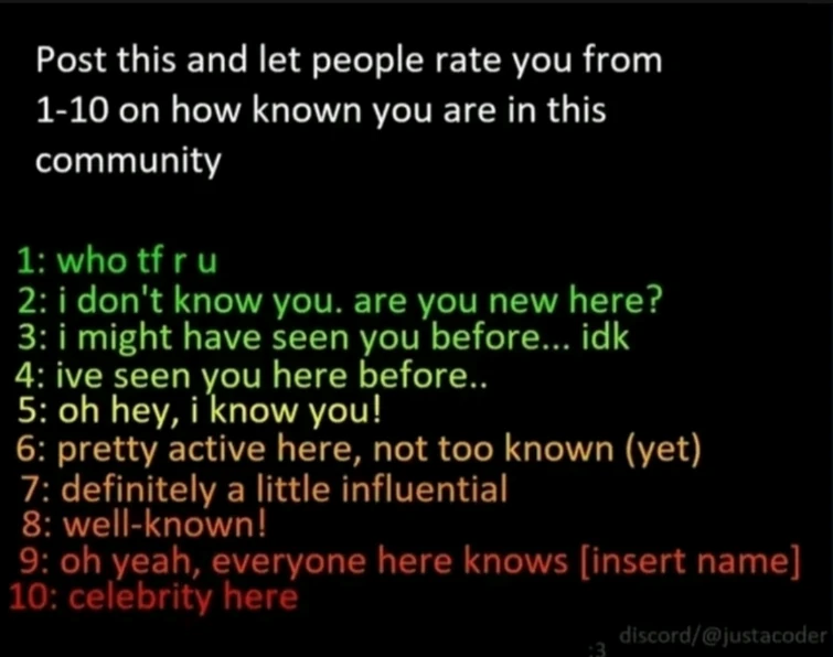 Doing trends #1 | Fandom