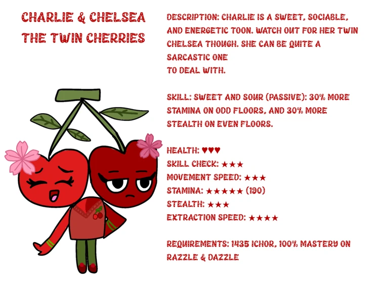 Woohoo!! Charlie & Chelsea are finally here! | Fandom