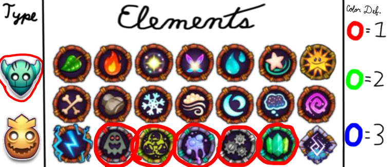 Discuss Everything About My Singing Monsters Wiki | Fandom