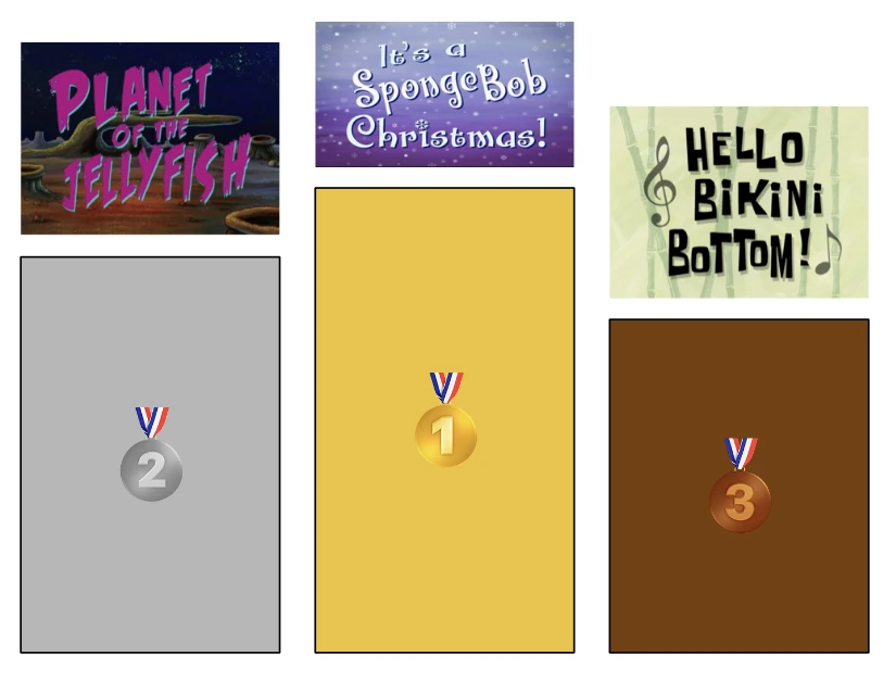 Season 8 Cup Results | Fandom