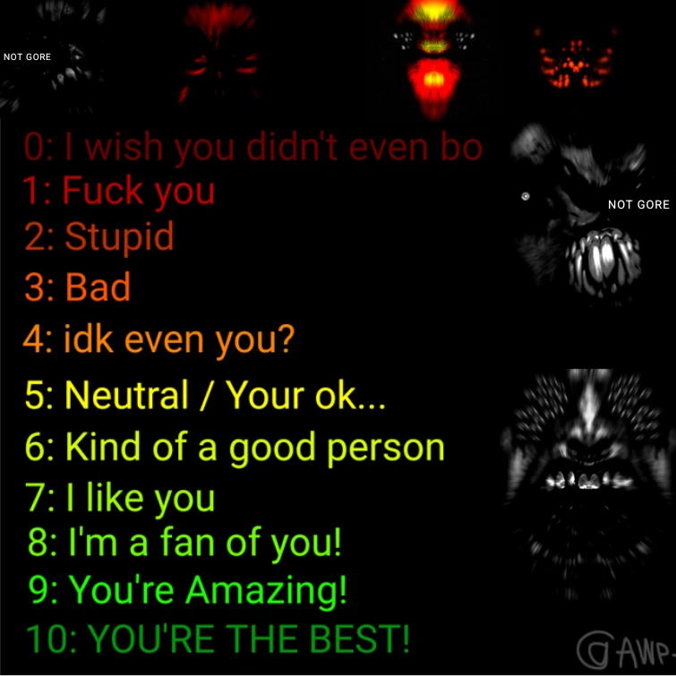 How good am i | Fandom