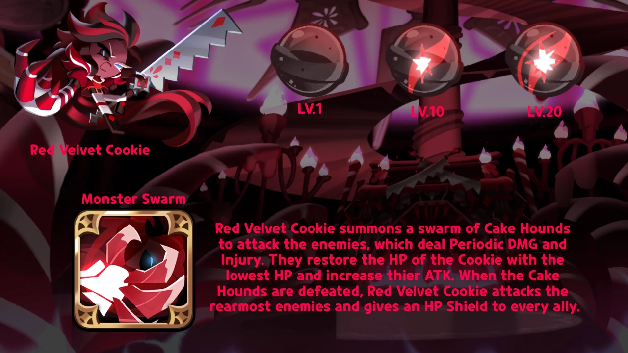 What if Red Velvet had a Magic Candy? | Fandom