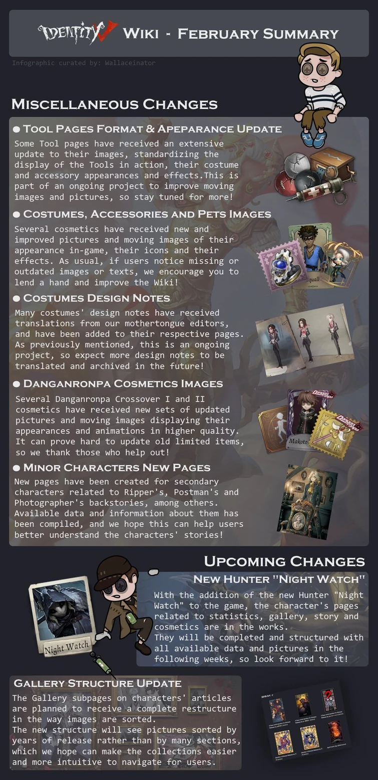 Discuss Everything About Identity V Wiki | Fandom