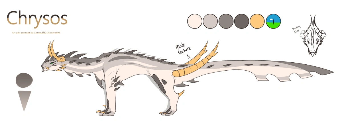 Chrysos stats buff? | Fandom