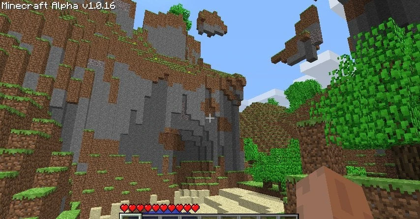 Creeper theory | Fandom