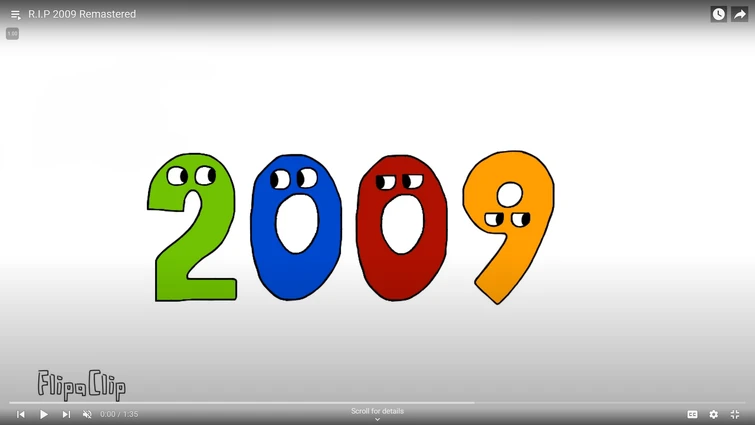 All posts by Microsoft 368 | Fandom