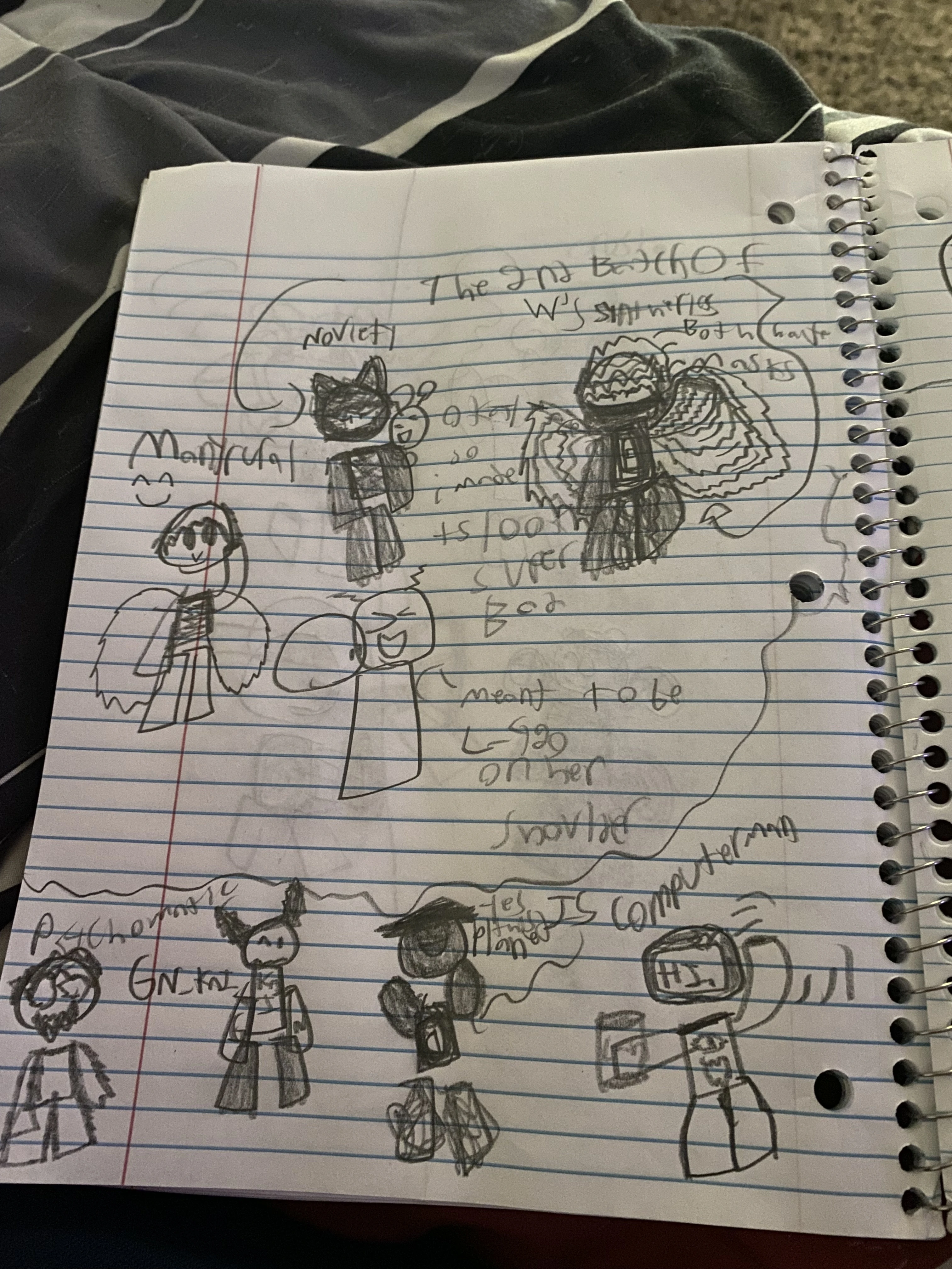 Finished the 2nd batch of drawings in class | Fandom