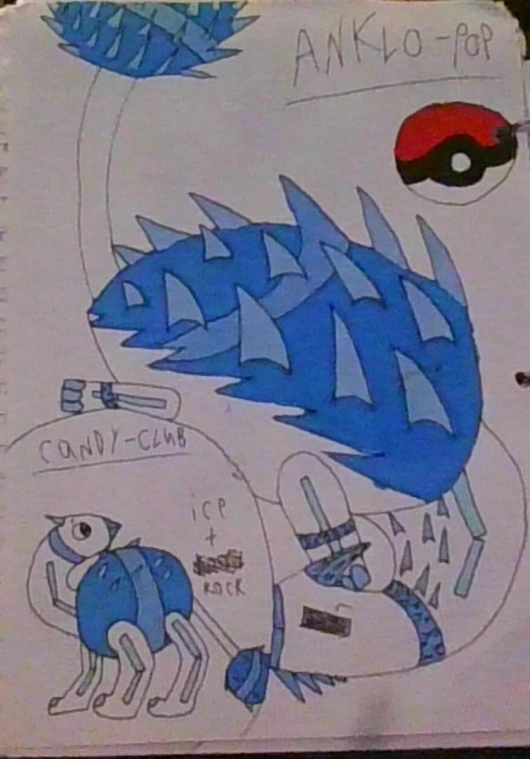 my Fakemon Pokedex! (guess the foods?) | Fandom