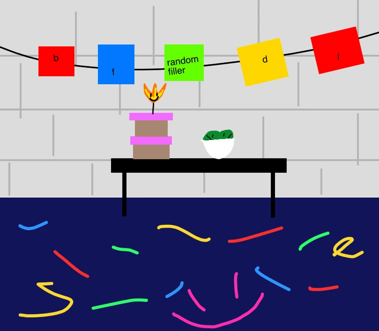 BFDI wiki party | Fandom