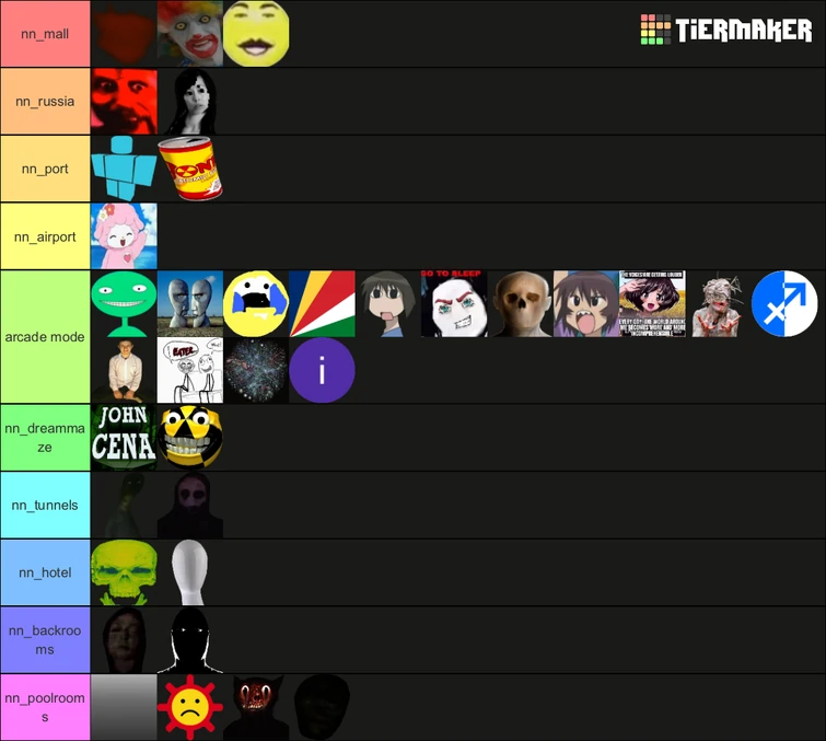 ranking nn_northcrate and nn_downpour bots if they fit in official maps | Fandom
