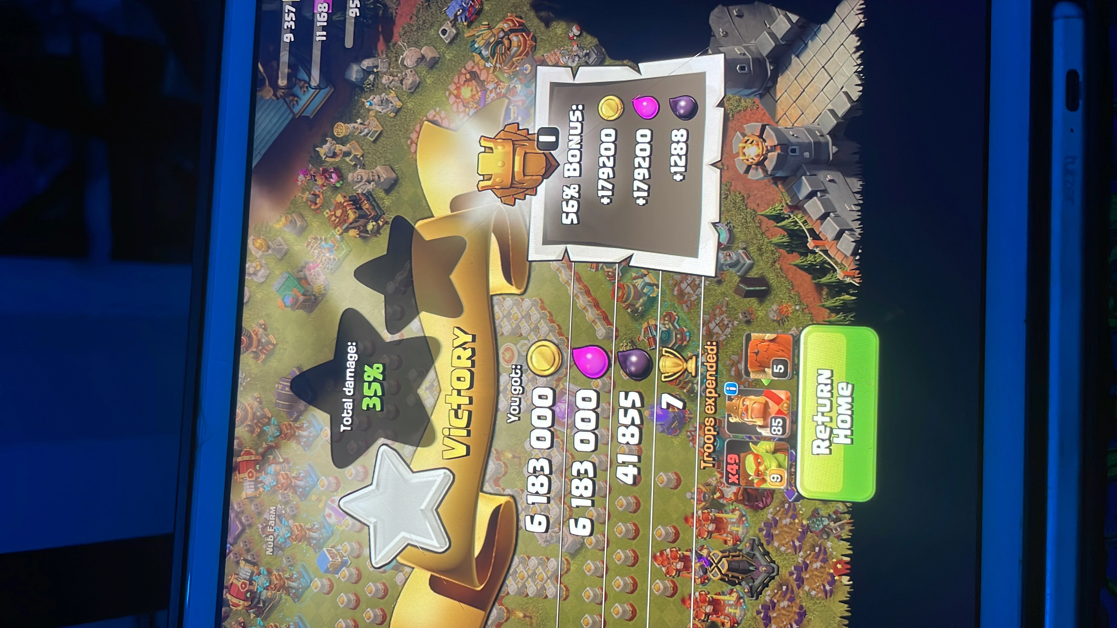 Highest loot world record | Fandom