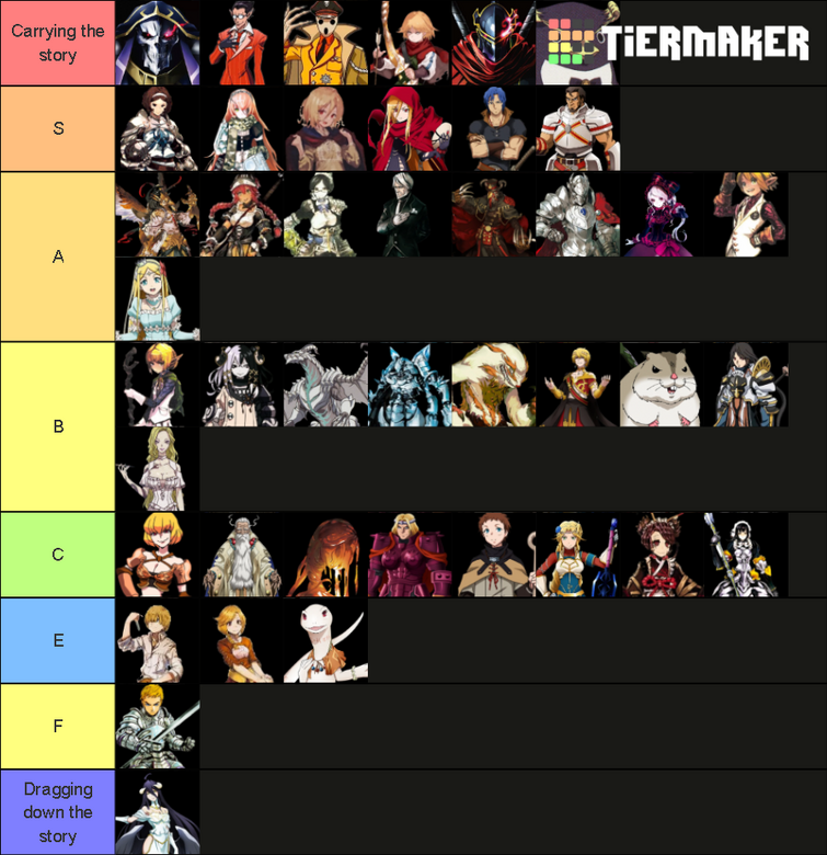 Discuss Everything About Overlord Wiki | Fandom