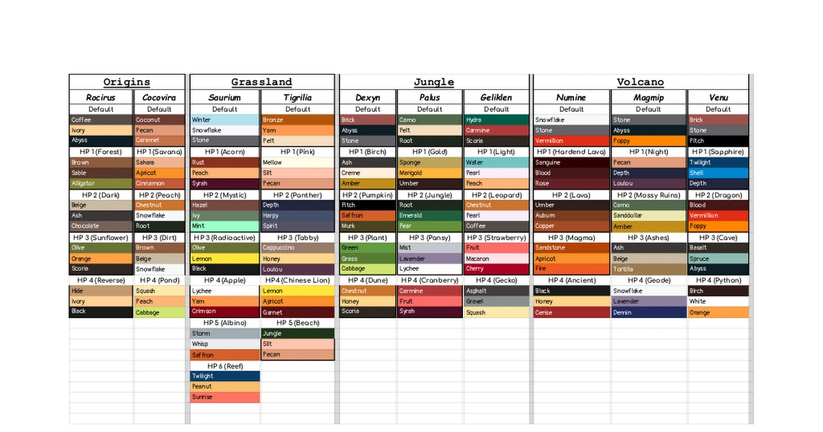 Hatch Presets Sheet and Default Sheet updated! | Fandom