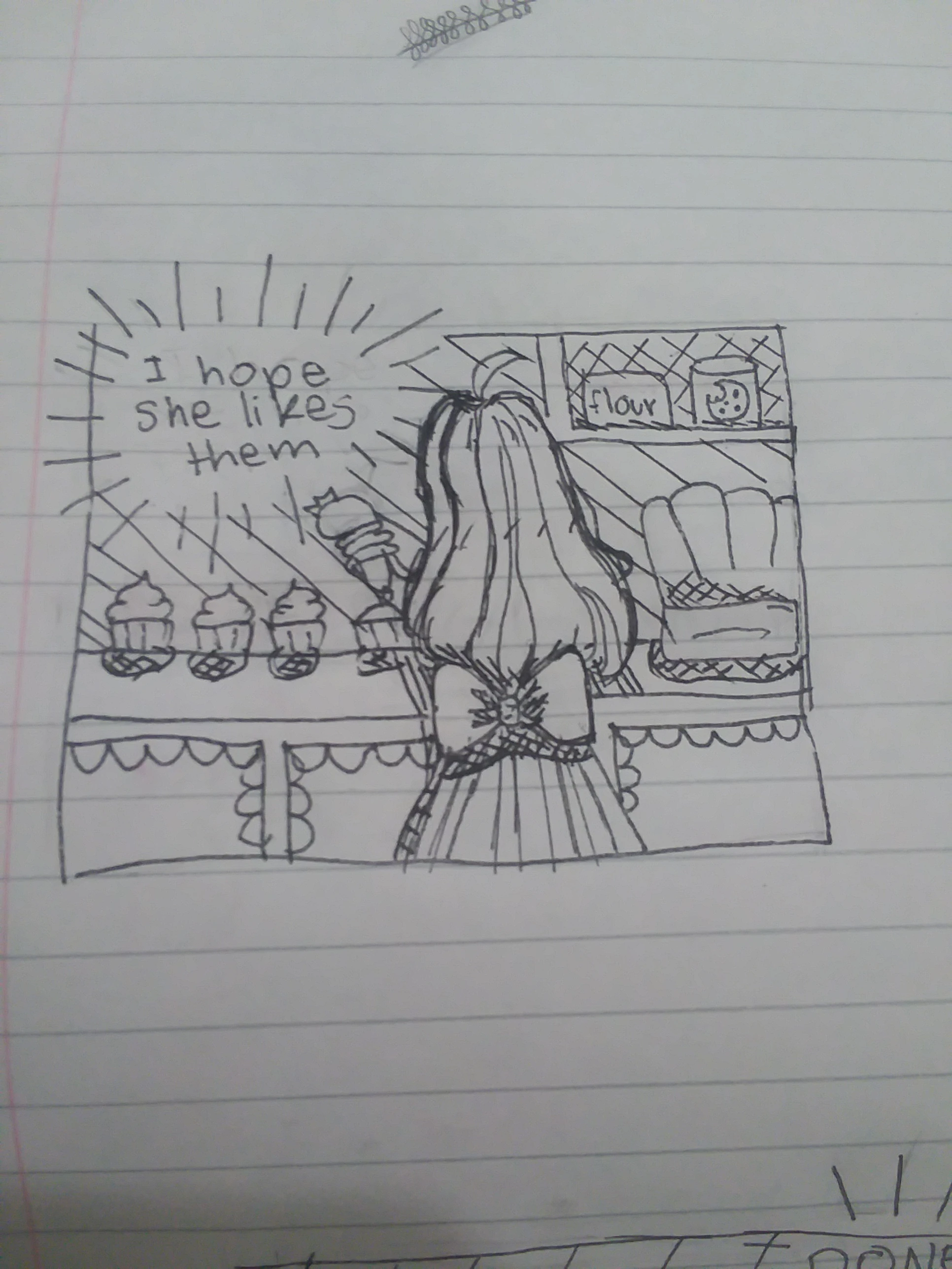 Royal high baking | Fandom