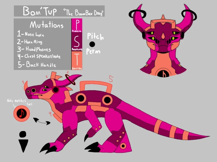 BOM’TUP REMAKE FINAL | Fandom