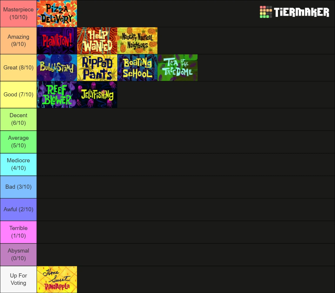 SpongeBob Season 1 Voting Game #11 | Fandom