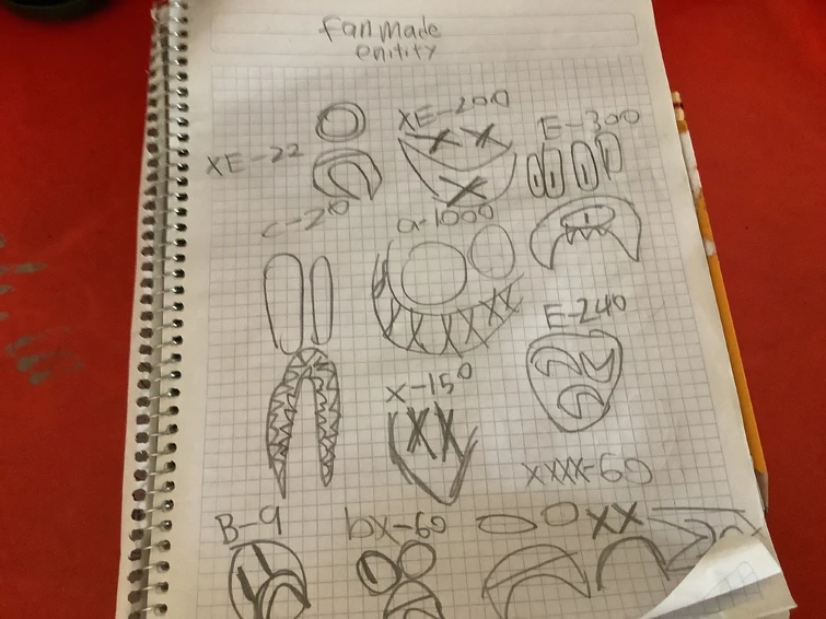 Fan made entity | Fandom