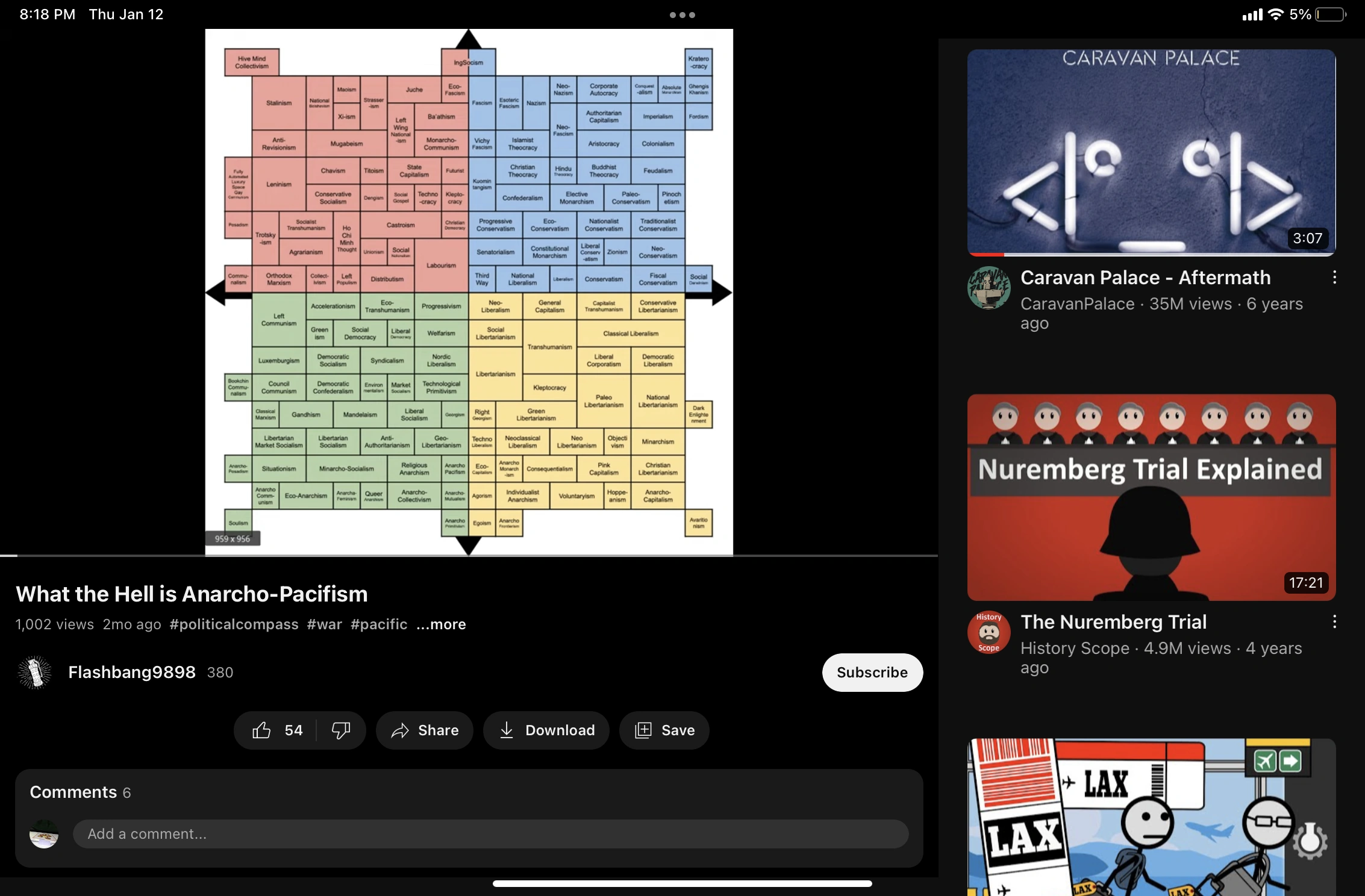 Is Mona Simpson a Anarcho-Pacifist | Fandom