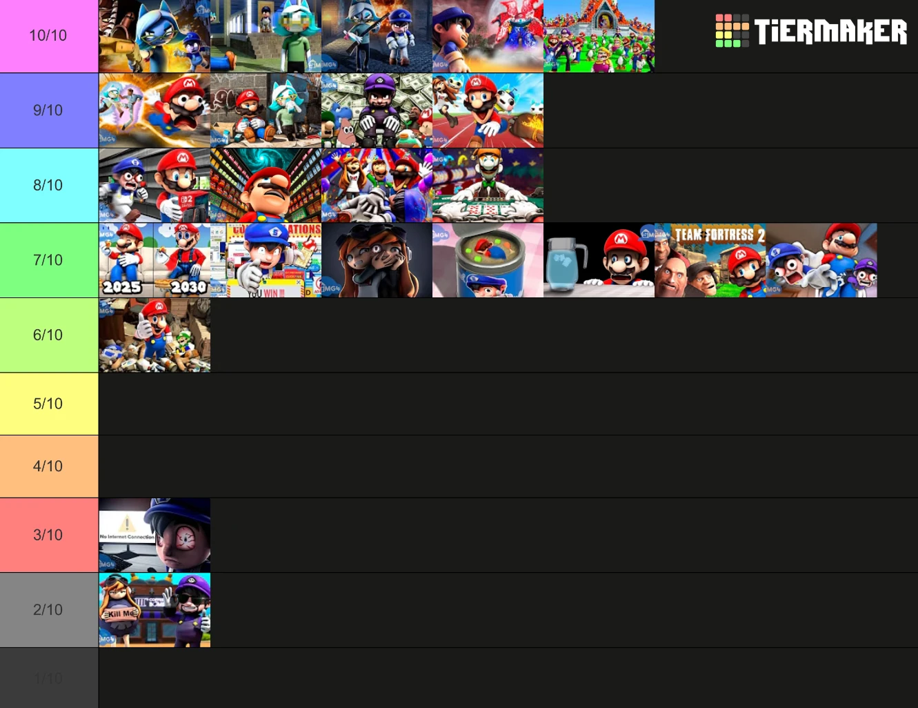 Since most people are doing it here’s my SMG4 2025 tier list. | Fandom