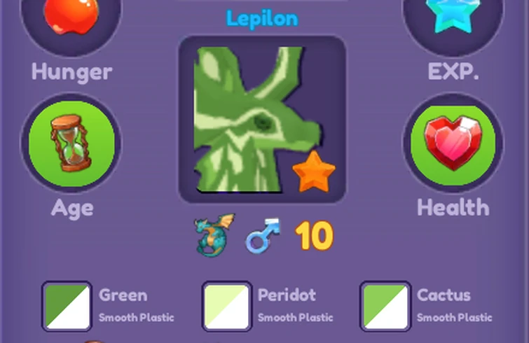 Discuss Everything About Dragon Adventures Wiki | Fandom