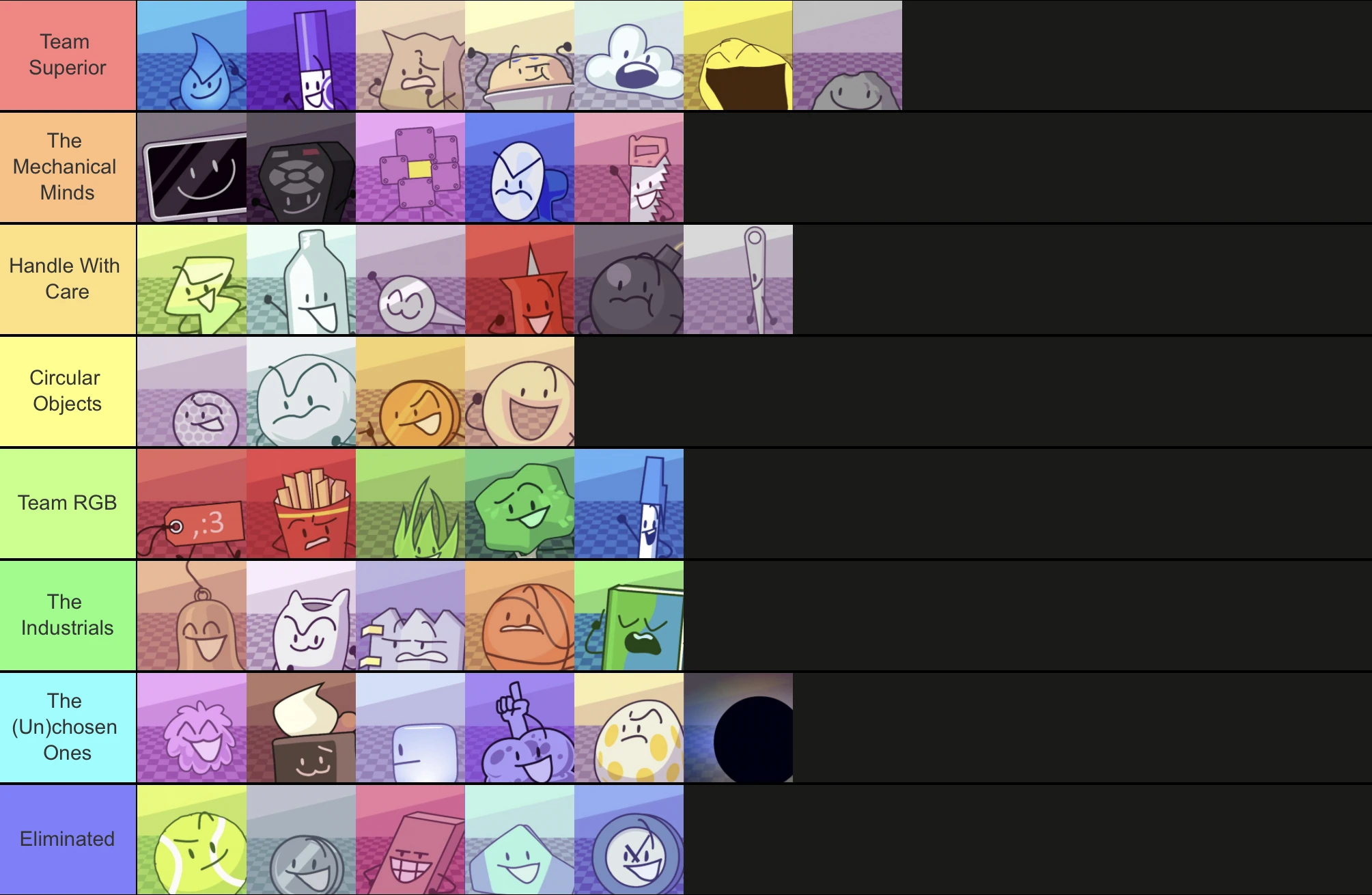 Yet Another TPOT Viewer Voting 6 | Fandom