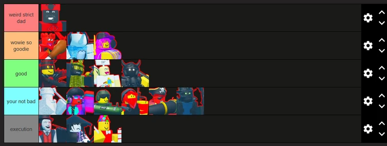 here are my skin concepts based off of roblox free mdoels | Fandom