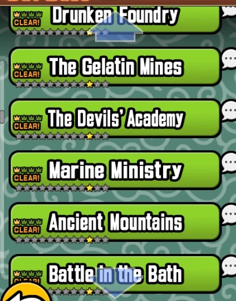 "daily" progress dump #14 | Fandom