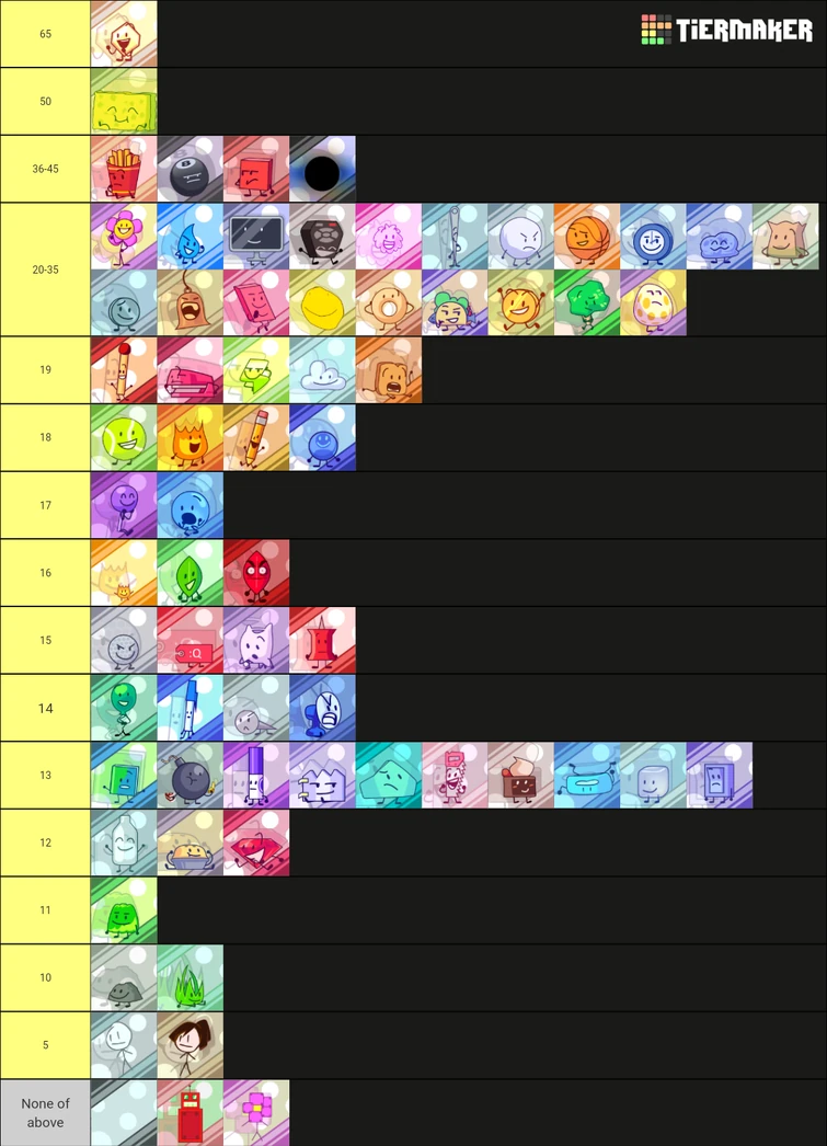 Ages of BFB Constants (Non-Canon) | Fandom
