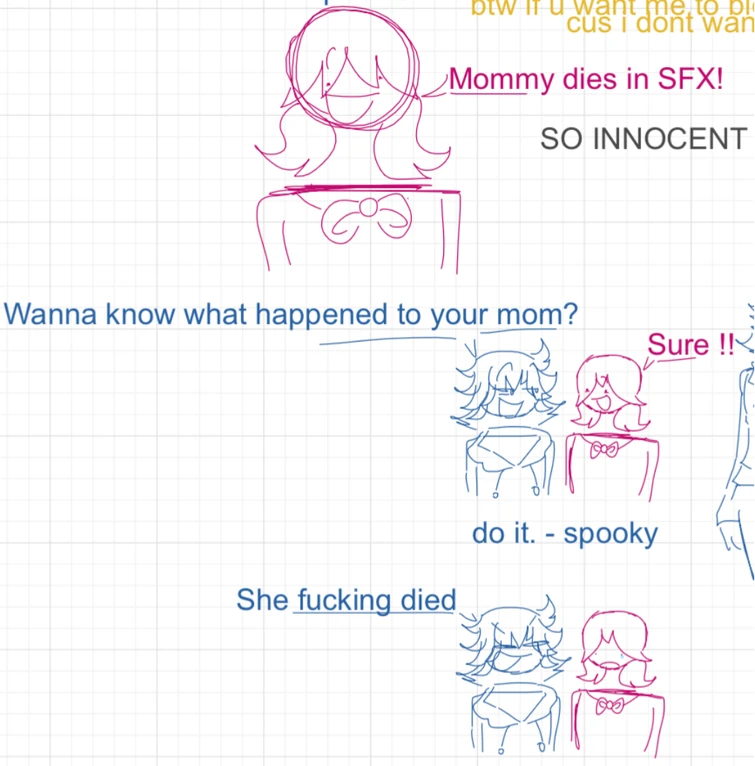 Hiiii hiiiii have gals :D | Fandom