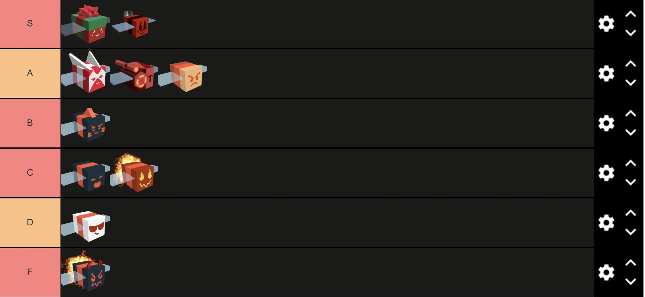 Rating ONLY RED BEES | Fandom