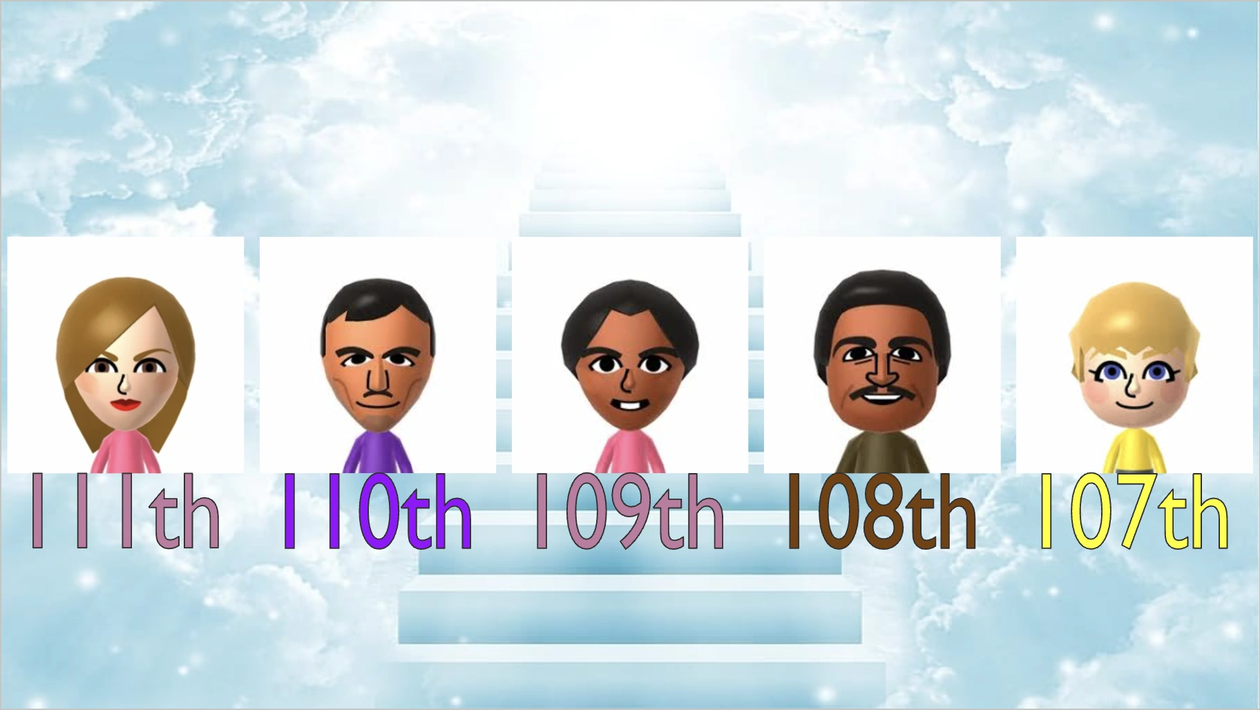 Trolley Problem With Wii U Miis Round 1 Results | Fandom